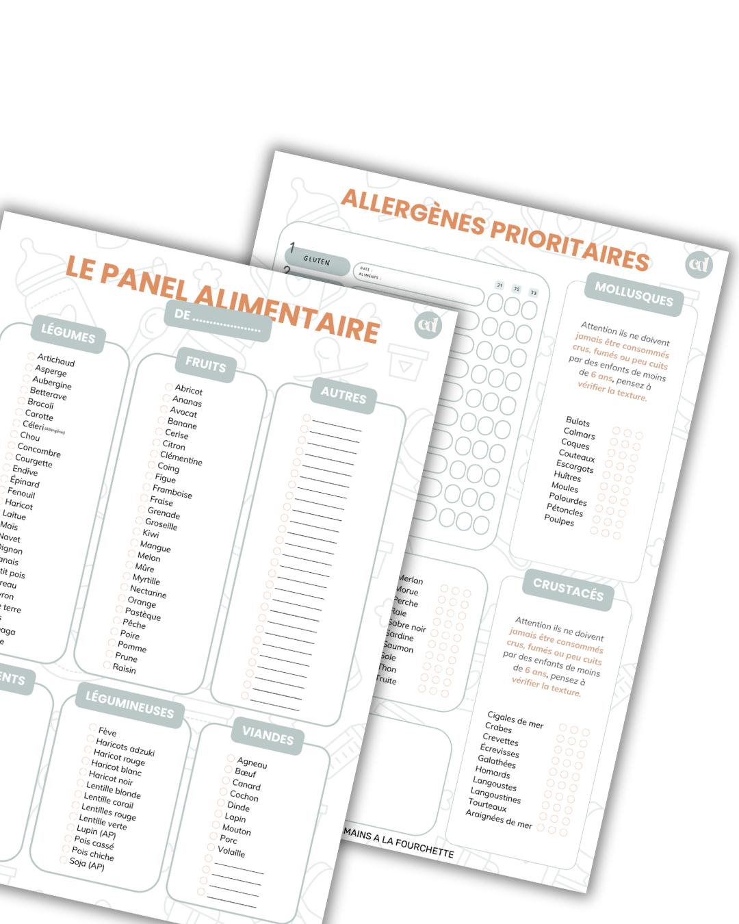 Les fiches mémo - Des mains à la fourchette