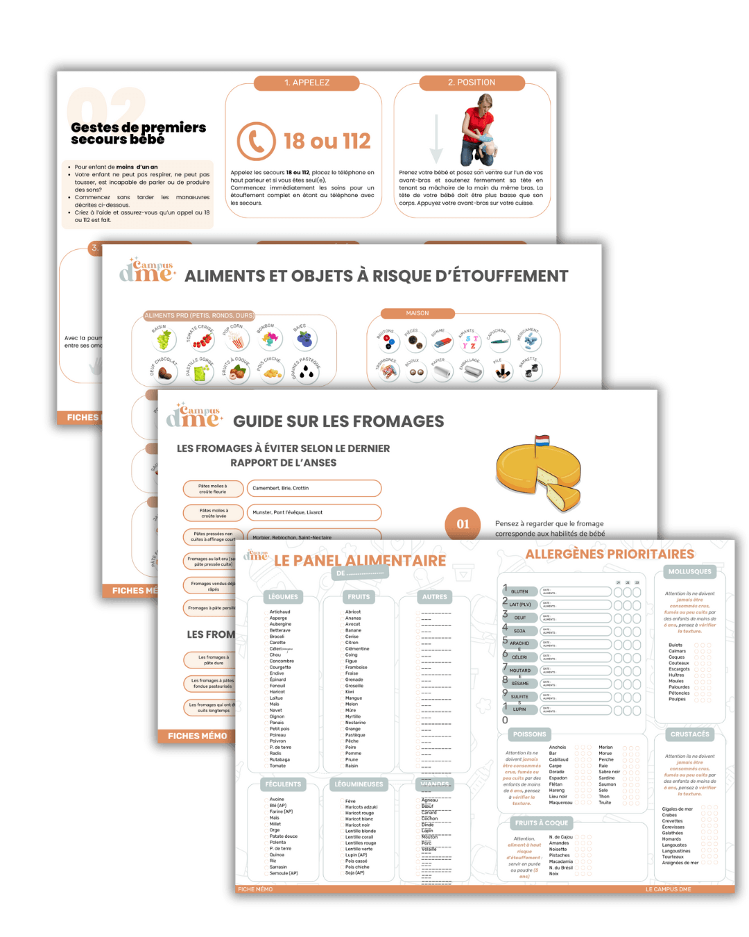 Les fiches mémo - Des mains à la fourchette